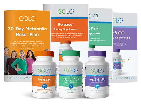 30-Day Metabolic Reset Plan | GOLO