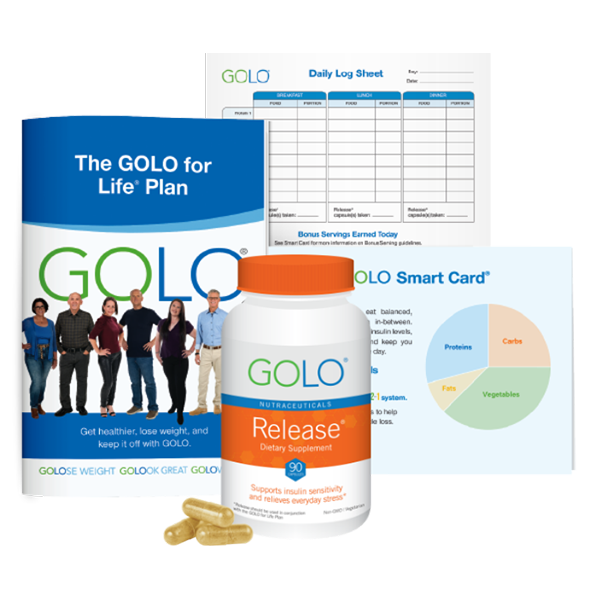 Golo Shop Online | Golo Price | Golo Discount Code | GOLO