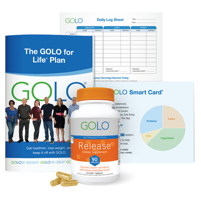 Golo Shop Online | Golo Price | Golo Discount Code | GOLO