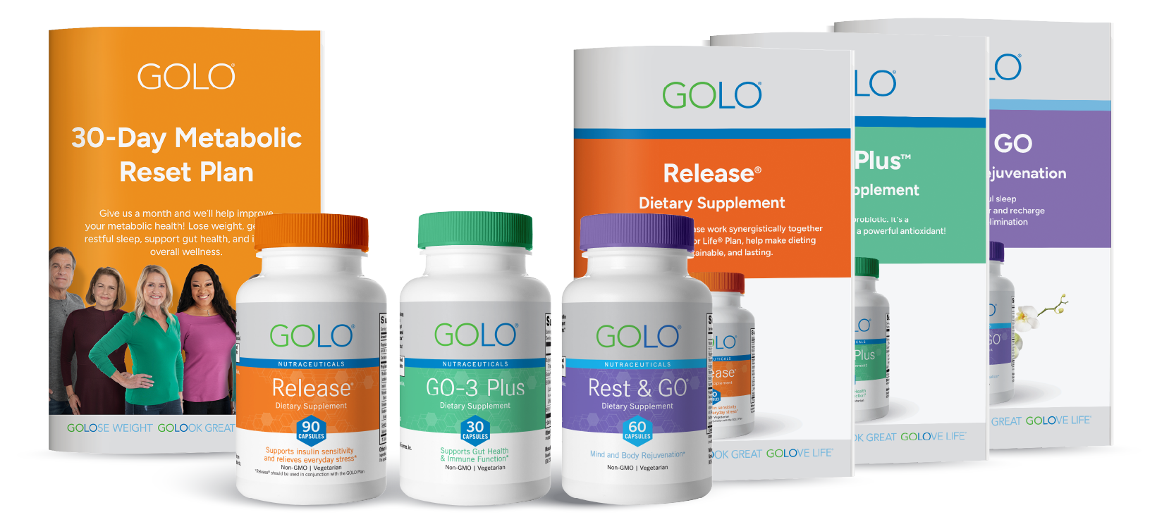 GOLO Weight Loss Program | GOLO For Life Recipes | GOLO