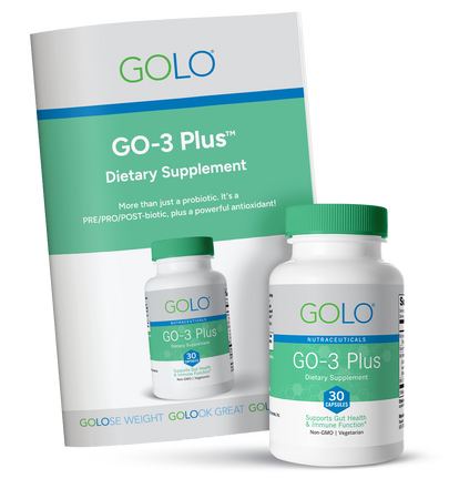 Weight Loss and Appetite Control | GOLO