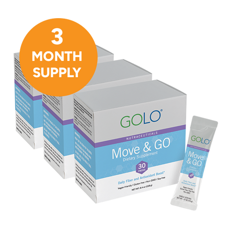 Move & GO | GOLO