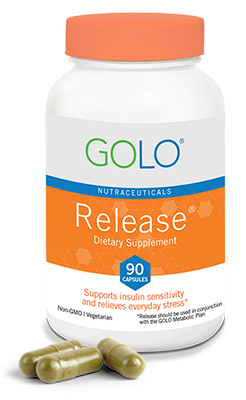 GOLO Weight Loss Program | GOLO For Life Recipes | GOLO