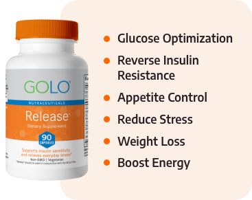 Weight Loss and Appetite Control | GOLO