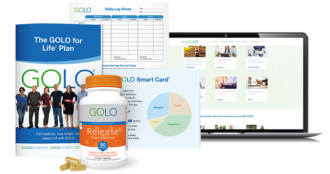 Golo Shop Online | Golo Price | Golo Discount Code | GOLO