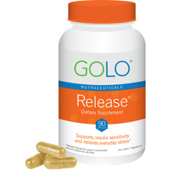 GOLO Weight Loss Program | GOLO For Life Recipes | GOLO