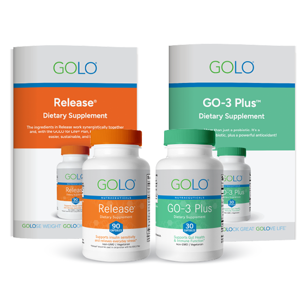Weight Loss and Appetite Control | GOLO