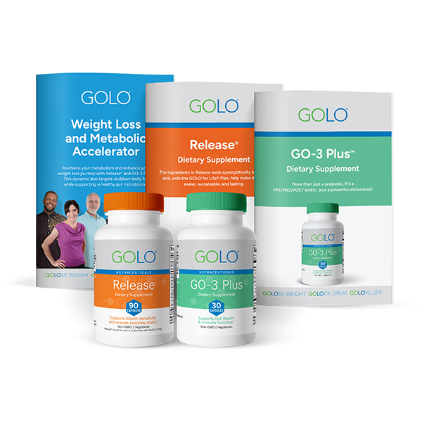 Weight Loss and Appetite Control | GOLO